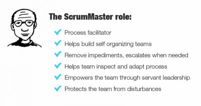 How Scrum Masters Can Keep Their Teams Focused | Nutcache