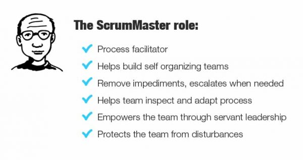 How Scrum Masters Can Keep Their Teams Focused | Nutcache