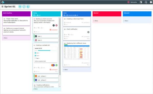 How Scrum Masters Can Keep Their Teams Focused | Nutcache