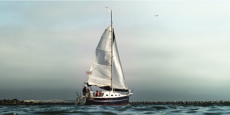 The speed boat Agile – An Effective Agile Retrospective Tool - Nutcache