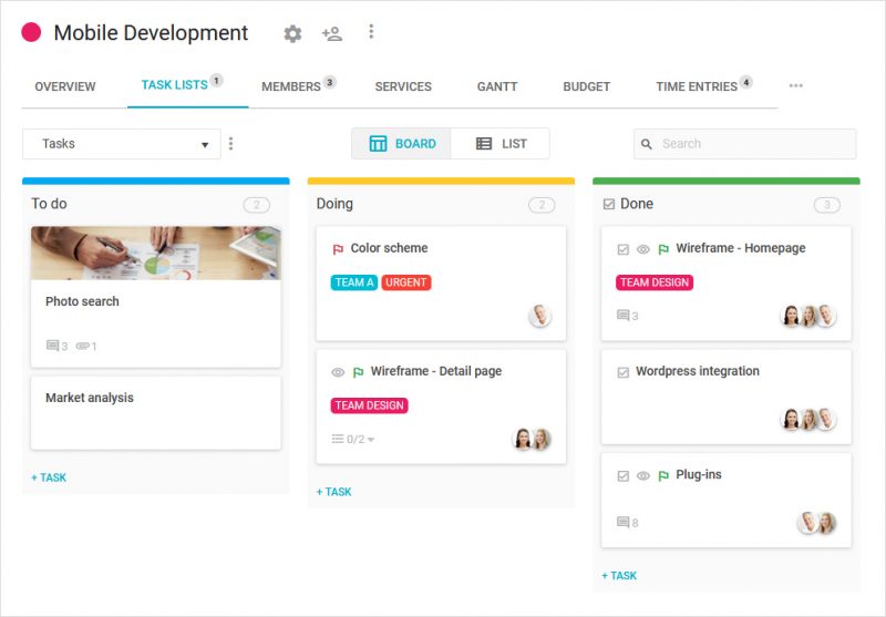 Improve your workflow: Top 5 benefits of using a Kanban board - Nutcache