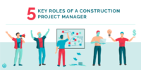 Project Management Organizational Structure | Nutcache