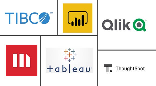 Project Management Analytics: How to Become a Data-Driven PM