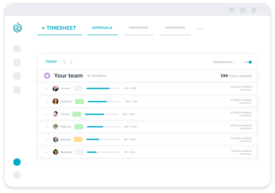 Collaborative Project Management Software | Nutcache